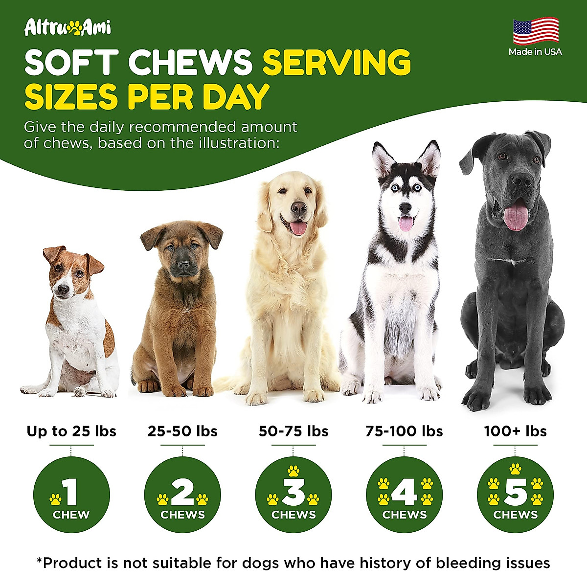 Glucosamine for Dogs - Hip & Joint Supplement for Dogs - Arthritis Pain Relief Chews with Chondroitin, MSM, Turmeric, Vitamin C & E - for Large, Medium & Small Dog - Health Supplies Made in USA