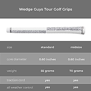 Wedge Guys DC Tour Golf Grips – 4 Grip Zones for Supreme Comfort & Control - All-Weather Performance Golf Club Grips Replacement for Regripping Wedges Drivers Irons Woods Hybrids, Midsize or Standard