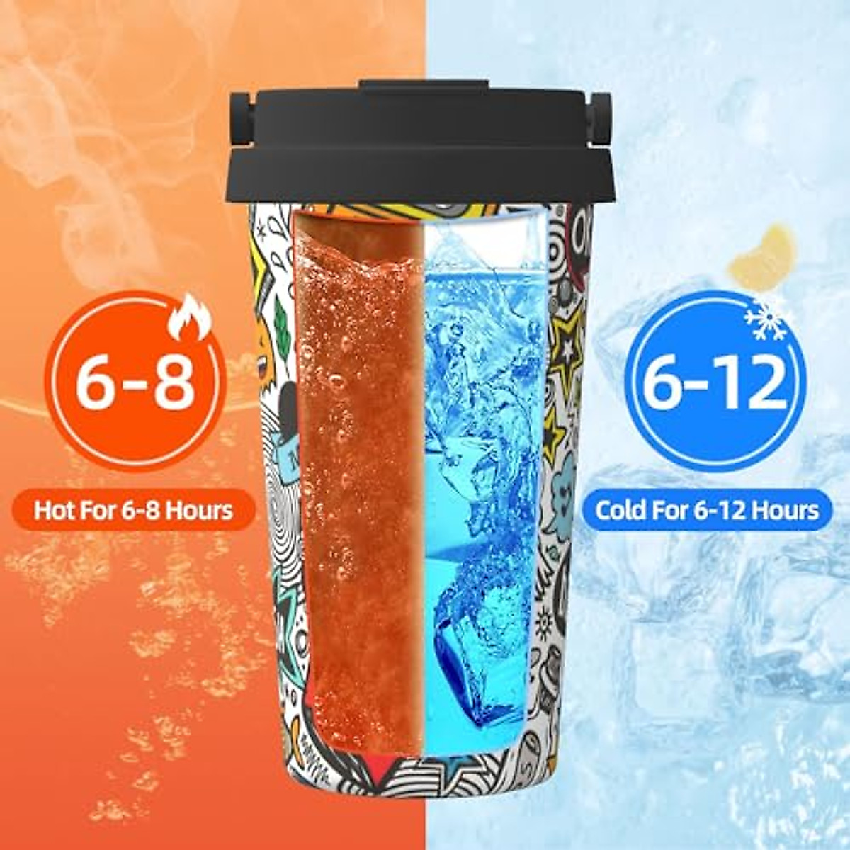 WANGXUEE comic art Print 500ml Stainless Steel Travel Tumbler Double Wall Vacuum Insulated Coffee Mug