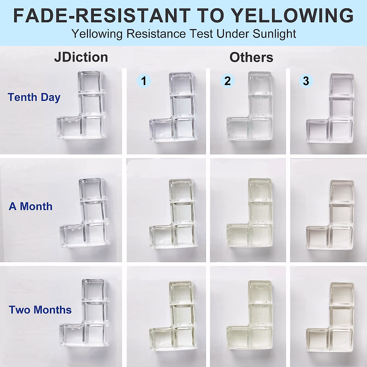 UV Resin, 2 PCS Upgrade Ultraviolet Epoxy Resin Non-Toxic Crystal Clear Hard Glue Solar Cure Sunlight Activated Resin for Handmade Jewelry, DIY Craft Decoration, Casting and Coating(200g)