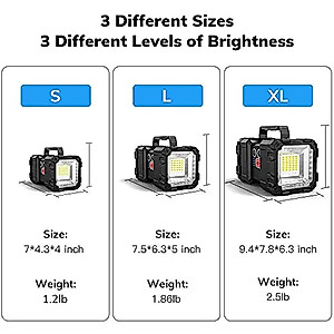 JODK Bright Rechargeable Flashlight, Portable Handheld Spotlight Searchlight 10000mAh 1200LM with 3+4 LED Lights Modes, Waterproof Flashlight with USB Output Power Bank