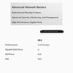 EdgeRouter 8 ER-8 8-Port Router Gigabit Advanced Network 2 Million pps