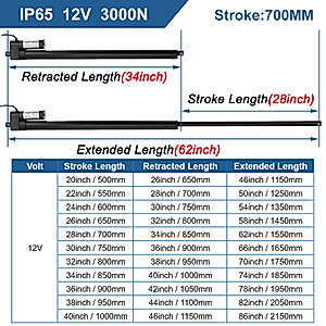 JQDML Linear Actuator 12V 28 Inch Long Stroke 660lbs/3000N Heavy Duty Speed 0.2"/sec (5mm/s) IP65 Waterproof Electric Actuator for Electric Door Opener Agricultural Machinery Electric Sunroof
