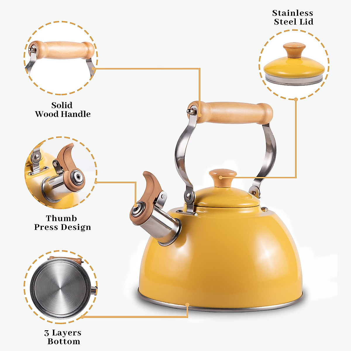 ROCKURWOK Tea Kettle, Tea Pot with Cool Touch Ergonomic Handle, Teapot Food Grade Stainless Steel, Tea Kettle Stovetop, Kettle Teapot, Whistling Tea Kettle, Tea Kettle Pot, 2.7 Quart (Yellow)