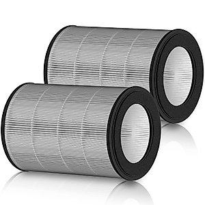 Slirceods MC710 Filter For Air Purifiers,Compatible with Dreo Air Purifier Tower Fan MC710S,Item model number: (DR-HPA019),DR-HTF010S,H13 HEPA 2pack