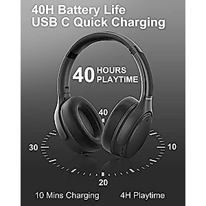 Vsonus H88 Active Noise Cancelling Headphones, Wireless Over Ear Bluetooth Headphones, 40H Playtime, HiFi Deep Bass Sound, Folding, Comfortable Earpads for Airplane, Travel, Home Office (Black)