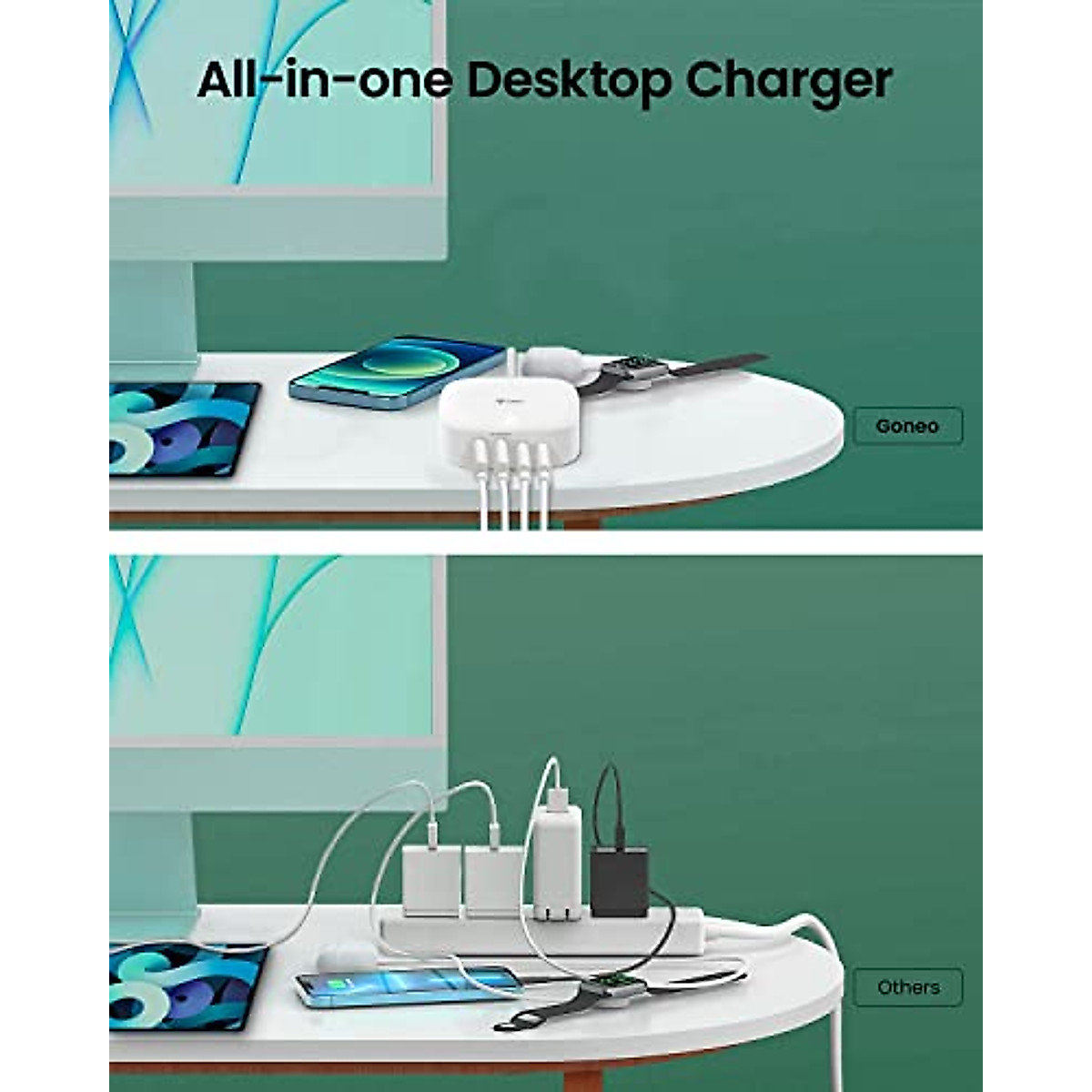 GONEO USB C Charger 30W Charging Station with Type C Ports USB C Charger Block 6ft Power Cord USB C Wall Charger for Multiple Devices for iPhone 14, Galaxy, iPad,Tablets Smartphones