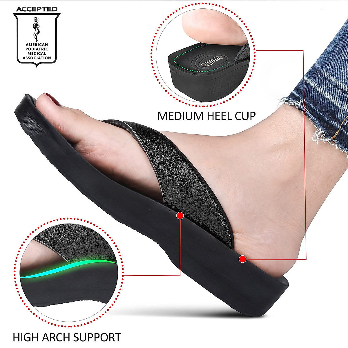 AEROTHOTIC Slip On Recovery Footwear Plantar Fasciitis Flip Flops for Women Yoga Mat Outdoor Walking Beach Ladies Arch Support Summer Thong Dressy Casual Sandals (Crystal Black, Size 7)
