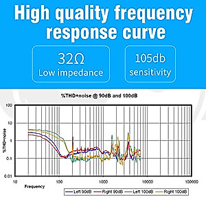 Docooler 2.4GHz Wireless Headphones Call Center Earphone On Ear Headset BT 5.2 with Noise Cancelling Microphone Adjustable Headband Quantity Control with Charging Dock