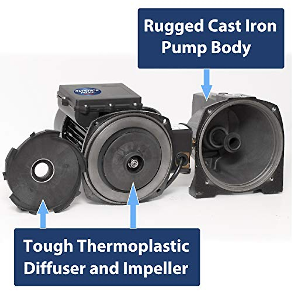 Superior Pump 94753 3/4 HP Cast Iron Shallow Jet Pump Kit, 3/4HP, Black