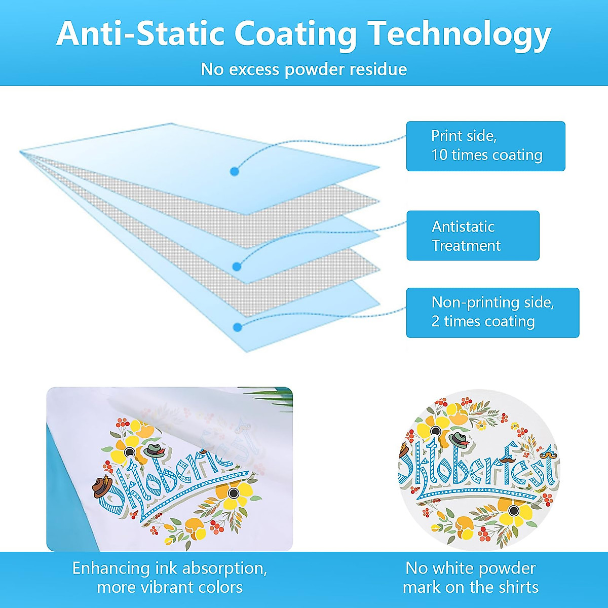 Jecqbor DTF Transfer Film Paper PET Heat Transfer Paper A4 (30sheet), Double-Sided Glossy Clear Pretreat DTF Film for DTF Epson Inkjet Printer, Direct Print On T-Shirts Textile (8.3" x 11.7")