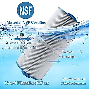 ROLFILLT PJW60TL-F2S Replaces Jacuzzi J-300 J-400 Spa Filter，Compatible with Unicel 6CH-960, Filbur FC-2800，6540-476, 6540-383, Hot Tub Filter with Closed Handle(Not be Removed). 2 Pack