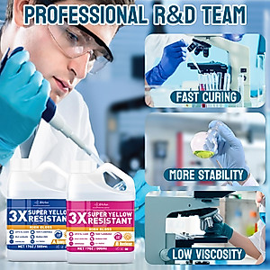 JDiction Epoxy Resin High Gloss 34OZ - 3X Yellowing Resistant Upgrade Formula, Self Leveling Resin and Hardener, Crystal Clear & Bubble Free Coating and Casting Resin for Jewelry, Art, Wood 1:1 Ratio