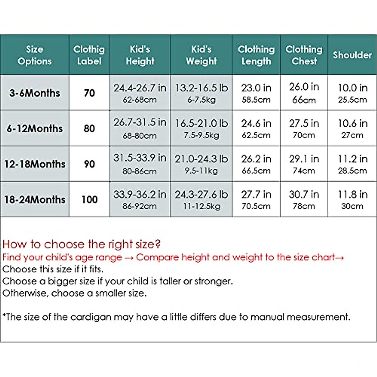 Simplee kids Unisex Onesie Baby Romper Toddler Warm Outwear Winter Coat Double Zipper Baby Hooded Snowsuit for 3-6 Months