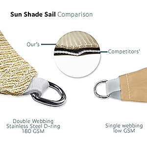 ECOOPTS 22'x22' Sun Shade Sail Rectangle Canopy Cover for Outdoor Patio Pergola Backyard Garden 180GSM HDPE Fabric 95% UV Blockage (Brown)