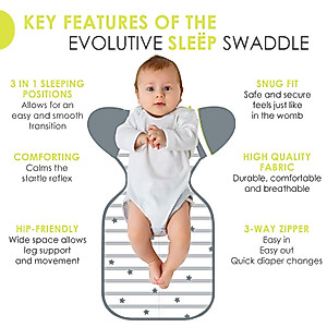 bblüv - Sleëp - Transition Zipper Swaddle Sack with Removable Sleeves -Arms Up Swaddle for Newborns and Infants - Extra Large
