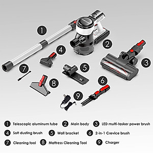 Evereze EVC3001 Cordless Stick Vacuum with 45 Minute Runtime, 1.1 Qt. Large Dust Cup, 3 in 1 Wall Mounted Accessory Storage, and LED Display