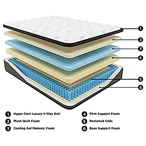 Signature Design by Ashley Ultra Luxury ET with Memory Foam Mattress, Queen, White