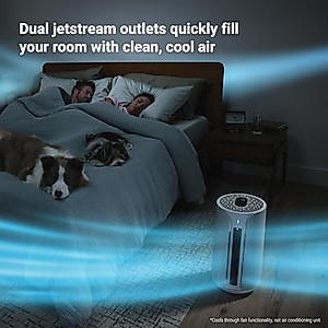 BLUEAIR ComfortPure Most Powerful 3-in-1 Air Purifier: Cooling, Heating, Purifying –HEPASilent Cleaner for Home, Pets, Allergies, Dust, Smoke, Odor – Covers 840 sqft in 60 Minutes – All season comfort