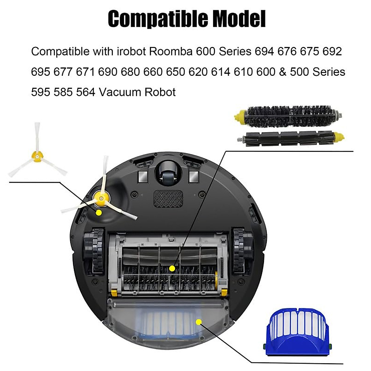 Replacement Parts Kit for irobot Roomba 600 Series 694 676 675 692 695 677 671 690 680 660 650 620 614 610 600 & 500 Series 595 585 564 Vacuum Robot, 1 Set Main Brush, 2 Filter, 4 Side Brushes