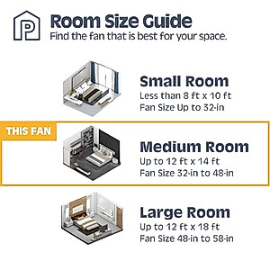Prominence Home Alvina Traditional 44 Inch Ceiling Fan with Light, LED Flush Mount Ceiling Fan, Indoor Fan with 5 Blades, Gray Pine and Maple Brown Blade Finish Options, Bronze (51584-01)