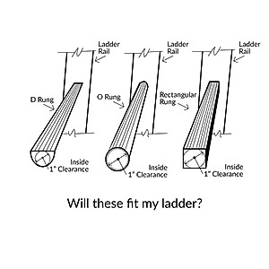 Ladder Stabilizer Standoff Brackets with Foam Elbows (Sold in Pairs)