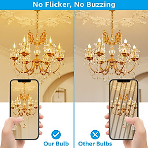 TORCHSTAR Dimmable E26 LED Candelabra Bulbs, C35 LED Chandelier Light Bulb, UL Listed, 2200K Amber Warm, 4.5W(40W Eqv.), 350lm, Ceiling Fan Light Bulbs, Damp Location, 2 Years Warranty, Pack of 6