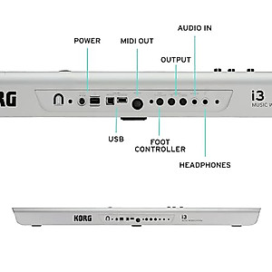 Korg, 61-Key Keyboards & Pianos, (I3MS)