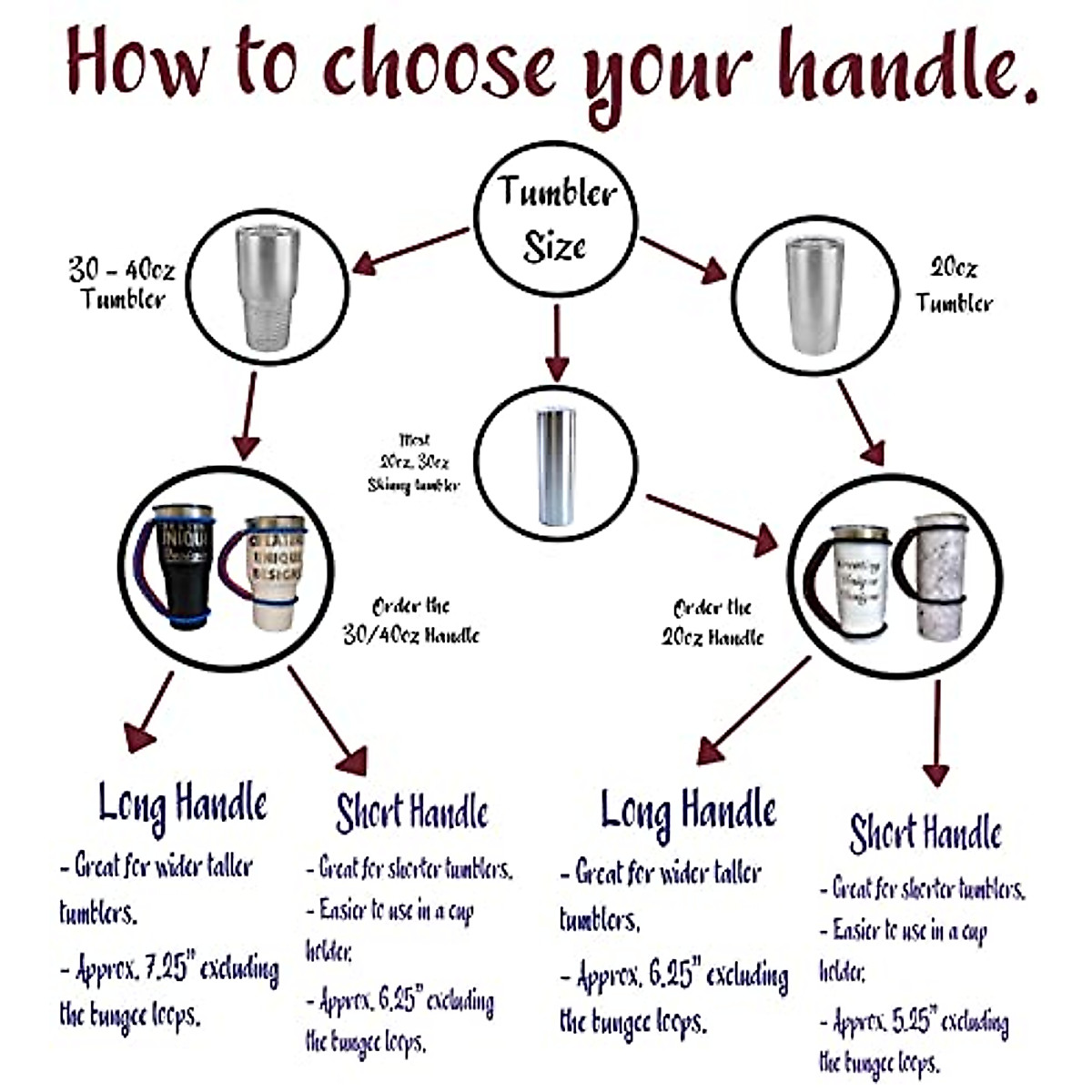 Creating Unique Designs Handmade Elastic Tumbler Handles 20 30 32 40 oz (Handle Only) (Arkansas college team)