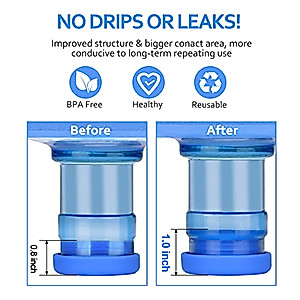 5 Gallon Water Jug Cap, Kingmall 2nd Generation Silicone Reusable Replacement Cap No Spill Top Lid Cover fits 55mm Bottles【Pack of 2, Blue】