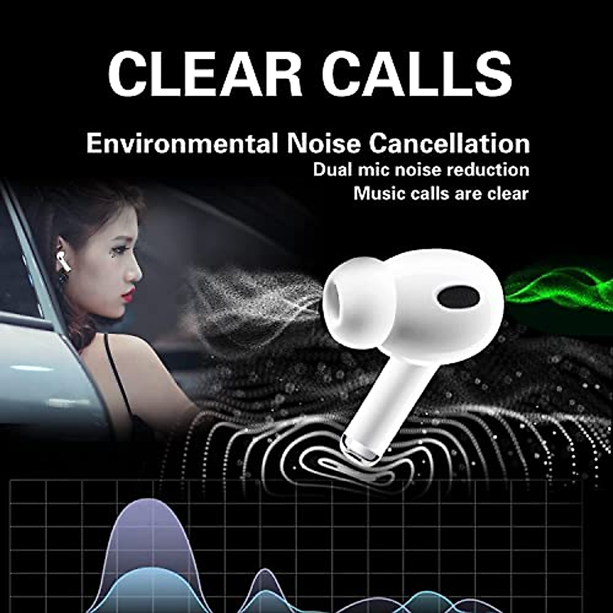 True Wireless Earbuds Bluetooth 5.3 Noise Cancelling IPx7 Waterproof Wireless Charging Case Immersive Sound Deep Bass Touch Earphones with Mic Sport Headset for iPhone/Android.