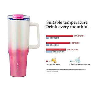 Murmioo 40OZ Tumbler with Handle and Straw,Insulated Leak Proof Double Walled Stainless Steel Travel Mug,Reusable Water Bottle Cup，keep Cold Ice，Hot water for Hours(Pink white gradient)