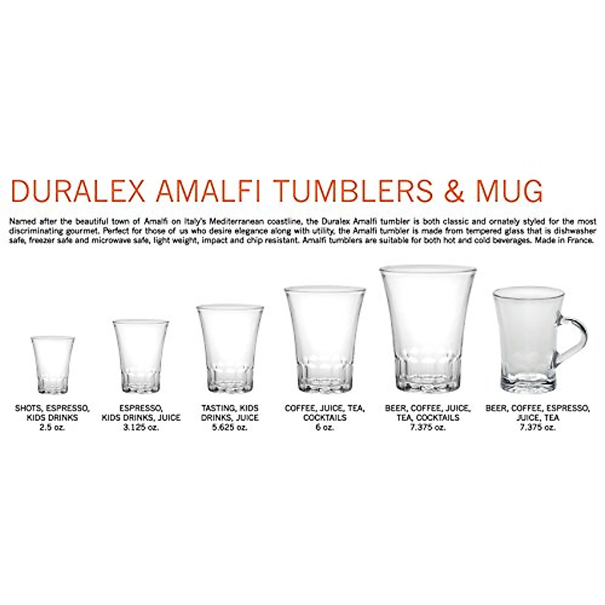 Duralex Made In France Amalfi Glass Tumbler (Set of 4), 4.62 oz, Clear