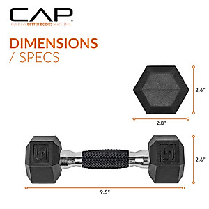 CAP Barbell Coated Dumbbell Weights with Padded Grip, 5-Pound