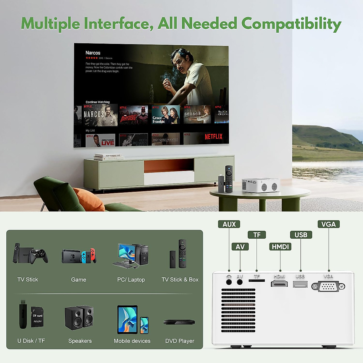 WiFi Projector with 100’’ Projector Screen, 9000Lux Projector for Outdoor Movies 1080P Full HD Supported Mini Portable Projector Compatible with Smartphone TV Stick HDMI USB AV AUX