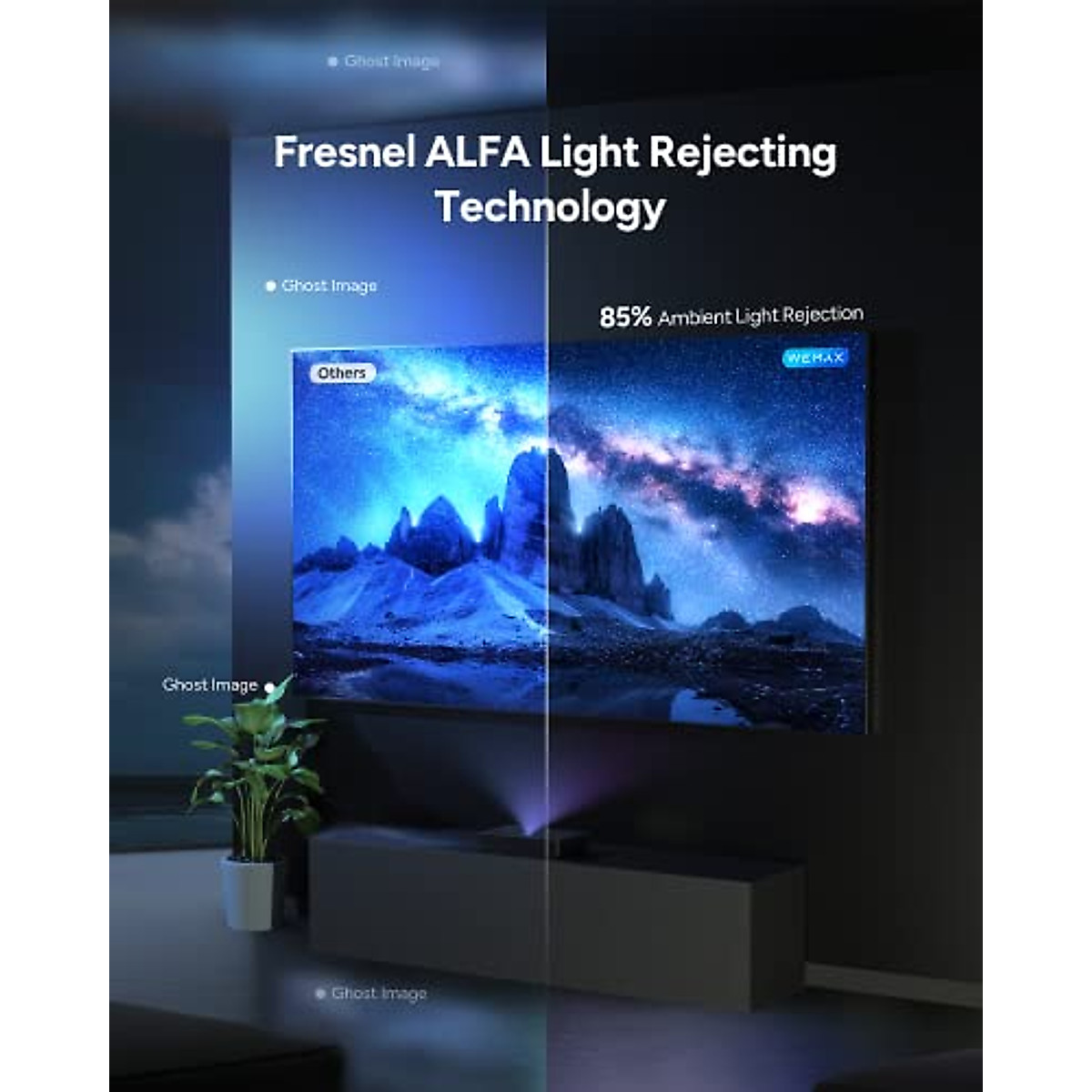 WEMAX PSF01 100-inch High-Gain Ultra Short Throw Projector Screen, 8K/4K UHD 16:9 Fixed Frame Screens, Ceiling Light Rejecting Ambient Light Rejecting ALR Projection Material for UST Projectors