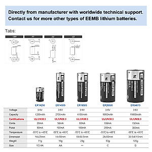 EEMB 4Pack ER14505 AA 3.6V Lithium Battery with FT Solder Tabs Li-SOCL₂ Non-Rechargeable Battery SB-AA11 LS14500 TL-5903 SL-360 S7-400 ER14500 for Chip Board/Sensor/Backup Power Supply/PLC Battery