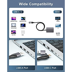 MacBook Laptop Docking Station Dual Monitor, USB to Dual HDMI Adapter for Monitor, USB C to HDMI 1080P, Dual Monitor Adapter Compatible with MacBook Pro Air M1 M2 MacOS 10.15 and Above, Windows 10,11