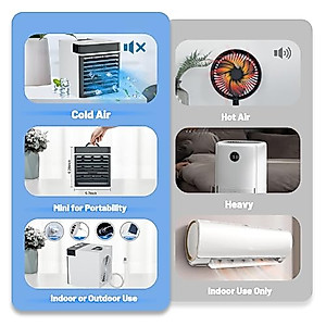 Portable Air Conditioner, Upgraded Mini Personal Anti-leakage Water Ice Cooling Air Cooler Fan with 3 Speeds, Small for Room Bedroom Office Home Tent