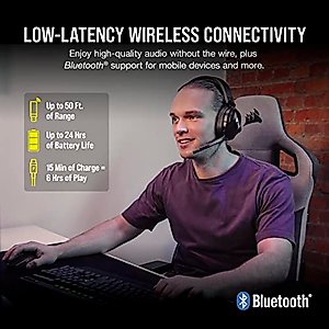 Corsair HS55 Wireless CORE Gaming Headset - Low-Latency 2.4Ghz, Up to 50ft Bluetooth Range, Lightweight Construction, Tempest 3D AudioTech Support on PS5, Omni-Directional Microphone - Black