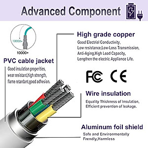 BURFLO 32V 1560mA 0957-2105 Ac Adapter 0957-2269 for HP Photosmart B210 C7250 C7280 C5180 Officejet 2620 4500 6000 6500 7500A Deskjet 6840 6940 All-in-One Printer 0957-2286 Power Supply Cord Cable