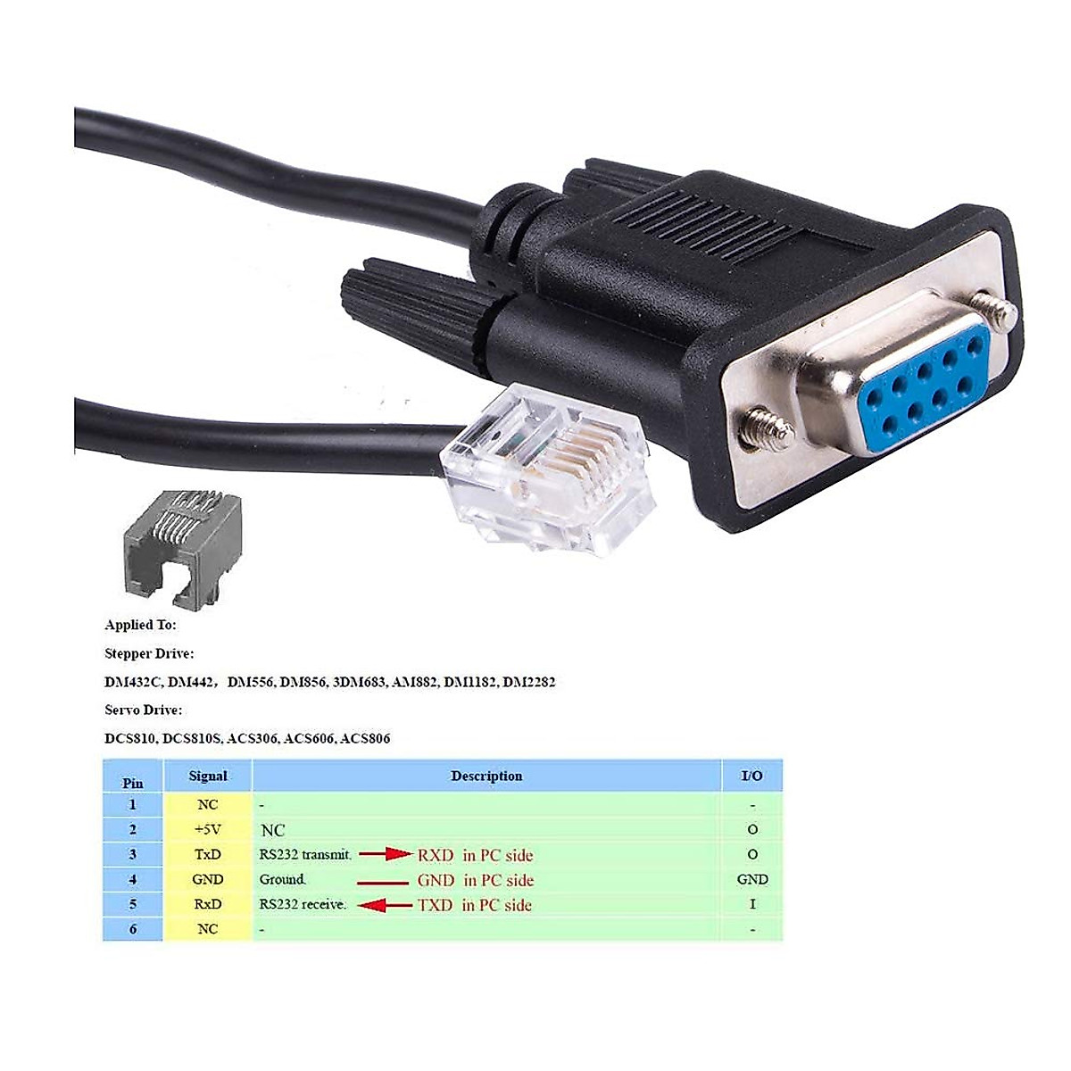 Suamdoen DB9 to RJ11 RJ12 6P6C LAN Network Serial Console Cable for Sevo Drive Leadshine Stepper Communication