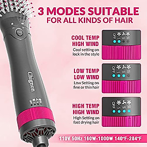 Hair Dryer Brush and Volumizer Styler, Hot Air Brush, Negative Ionic Electric Hair Curler Straightener Brush, Detachable & Interchangeable Brush Head Attachment, for Straightening Curling Drying