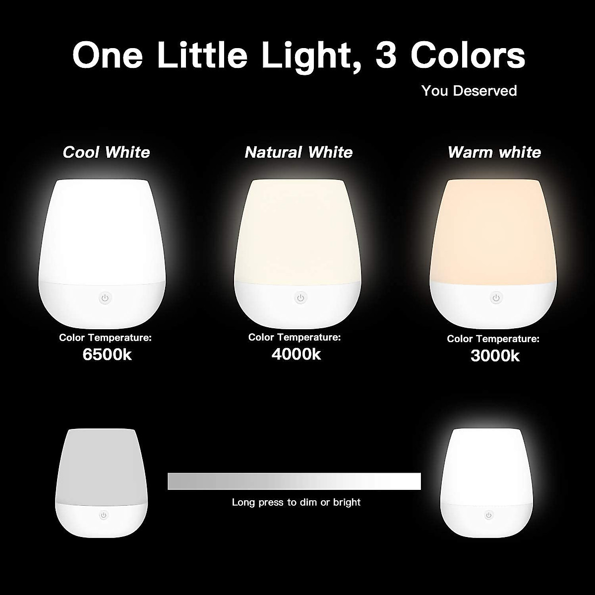 Baby Night Light for Kids - USB Rechargeable Small Touch Night Light - Nursery Night Light for Breastfeeding, Sleeping and Relaxing (Egg Warm)