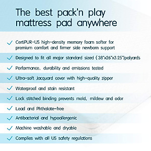 Bi-Comfer 3.25 Inch Thick Portable Travel Pack n Play Memory Foam Infant and Toddler Mini Crib and Play Pen Mattress Pad w/ Waterproof Washable Cover