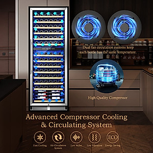 AAOBOSI 24 Inch Wine Cooler Dual Zone, 154 Bottles Wine Refrigerator Built in or Freestanding Wine Fridge 40°F-65°F with Intelligent Temperature Control-Memory Function-Powerful Compressor-Quiet