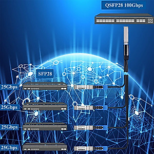 TRANSUTON 100G QSFP28 Breakout DAC Cable | QSFP28 to 25G SFP28 Passive Direct Attach Copper Twinax Cables for Cisco QSFP-4SFP10G-CU5M, 5-Meter(16.4ft)