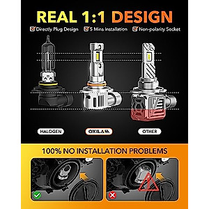 OXILAM 2023 Upgraded 9012 HIR2 LED Bulb, 16000LM 500% Brighter, 1:1 Size as Halogen Bulbs, 6500K Cool White Wireless Plug and Play LED Conversion Kit for High and Low Beam, 2 Pack
