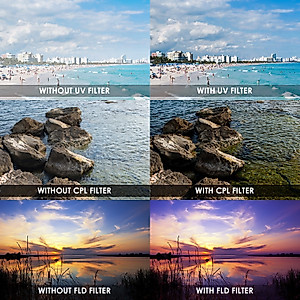 72mm 3PC Filter Kit CPL UV FLD for Canon EF-S 18-200mm f/3.5-5.6 is Lens