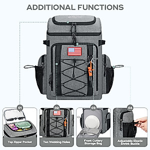 Maelstrom 36L Large Capacity Insulated Cooler Backpack, Grey, 21" x 13.5" x 8", 1210g